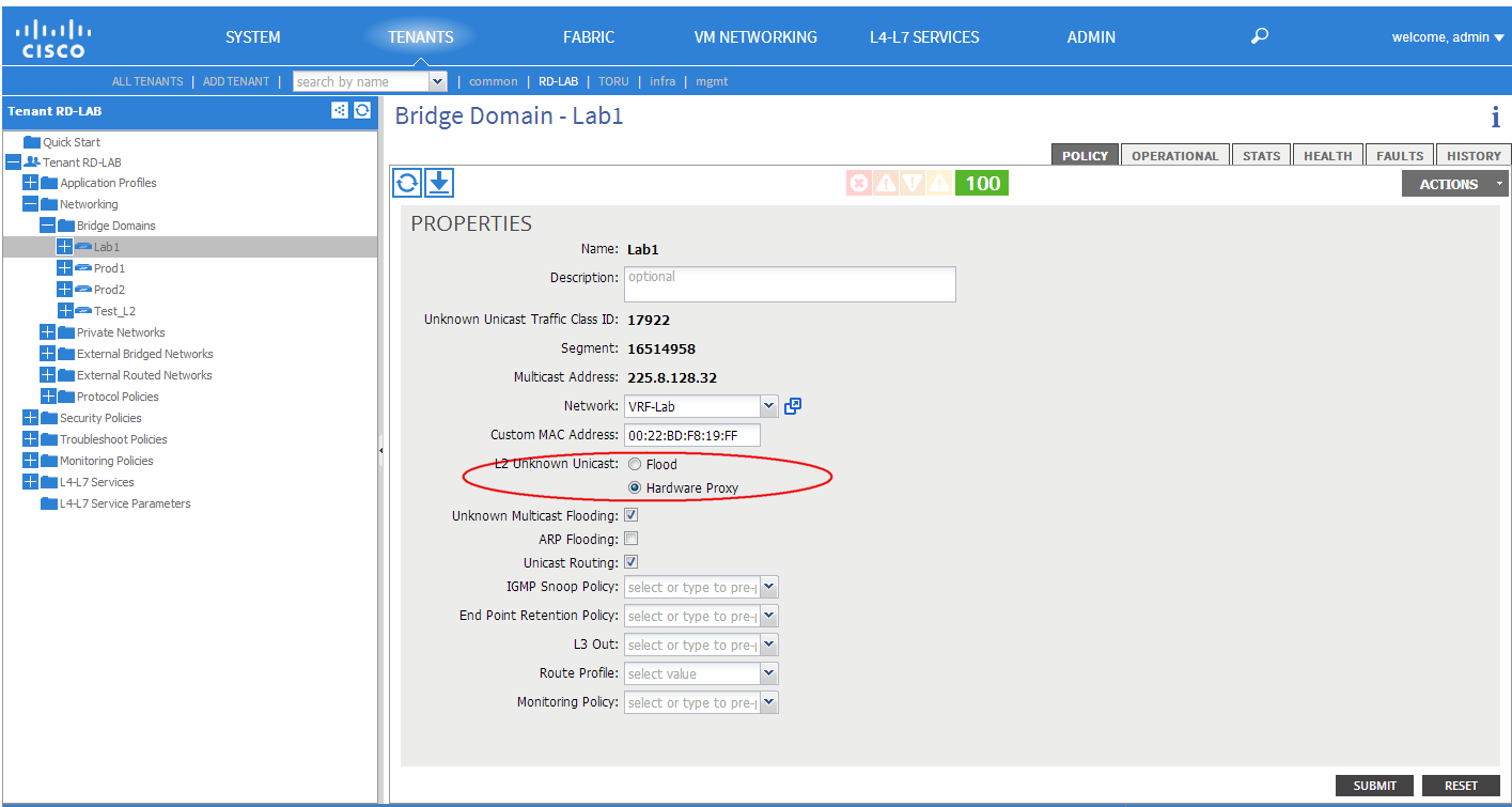 Spanning Tree Rapid PVST Switches Interaction With ACI Cisco Community