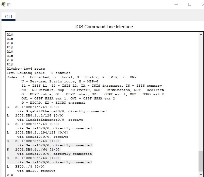 Solved Packet Tracer 16 3 1 Cisco Community