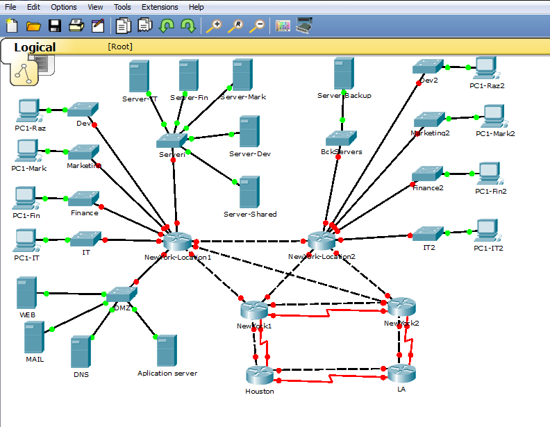 Company network design - Cisco Community Company network design - Cisco Community
