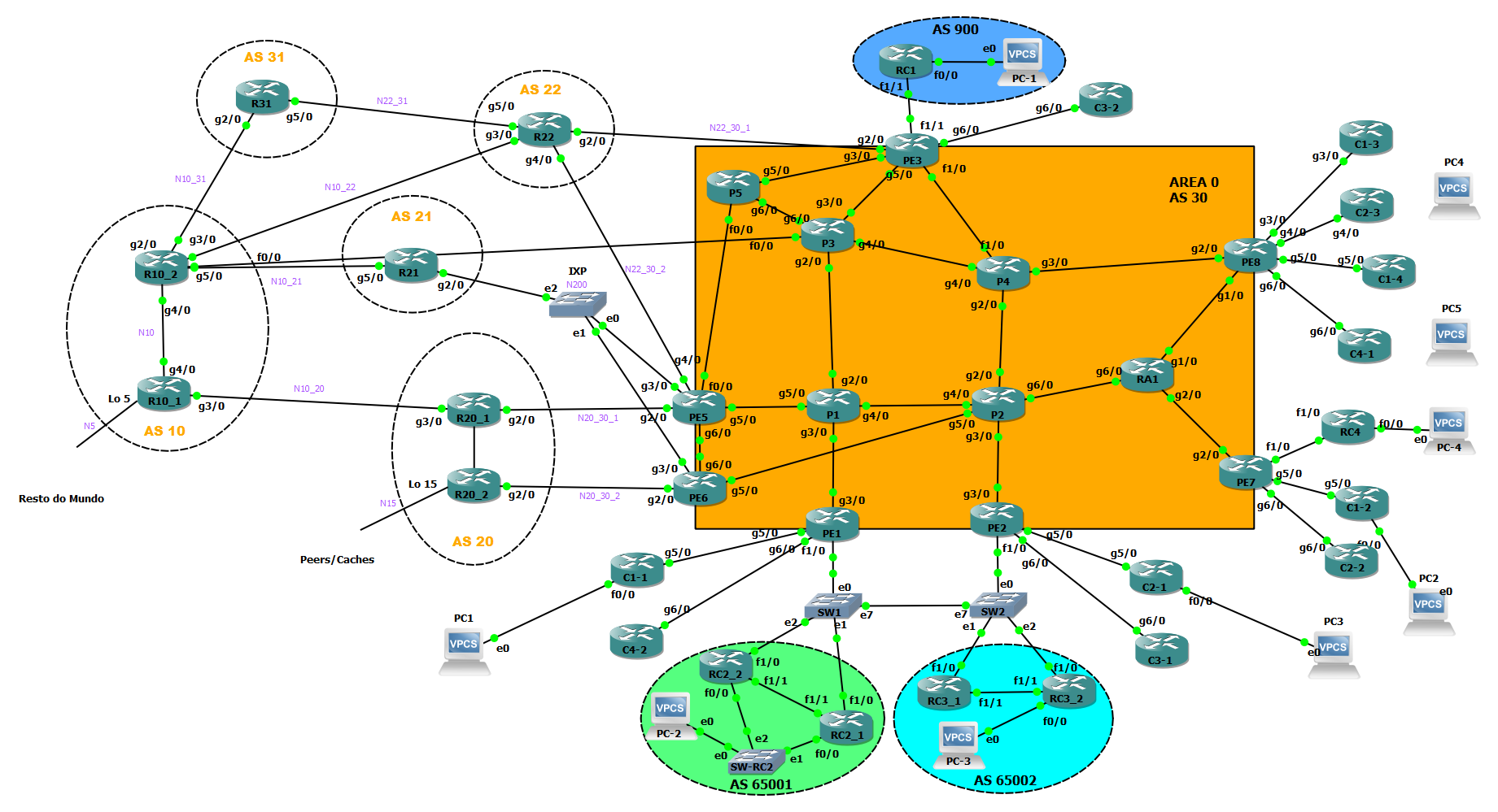 MPLS - VRF internet access with NAT - Cisco Community MPLS - VRF internet access with NAT - Cisco Community