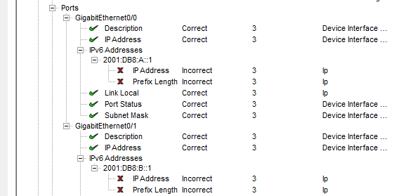 Solved 10 4 3 Packet Tracer Basic Device Config Ipv6 Address Is
