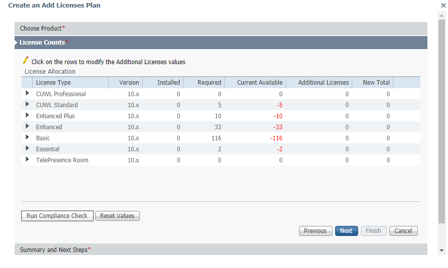 Solved Cisco Unity Connection Cannot Answer Calls Cisco Community