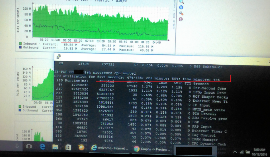 High Cpu Utilization Cisco Router 3825 Cisco Community