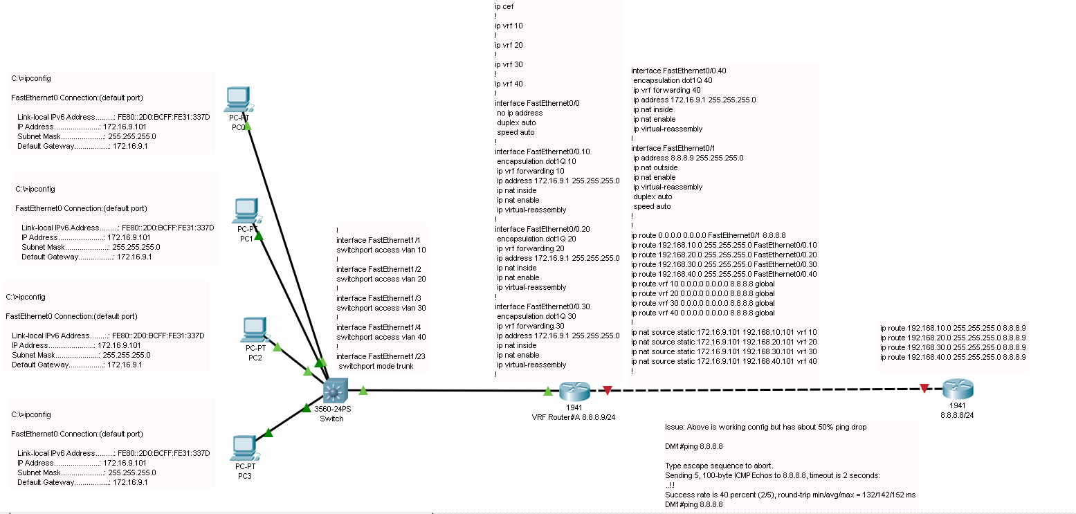 Solved: Packet drop about 50% - Identical segment with NAT + VRF ... Solved: Packet drop about 50% - Identical segment with NAT + VRF ...