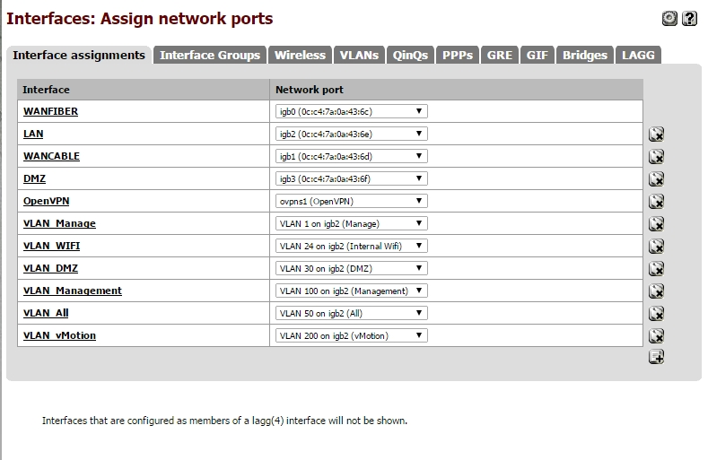 Solved Dhcp Issue In Vlan Cisco Community