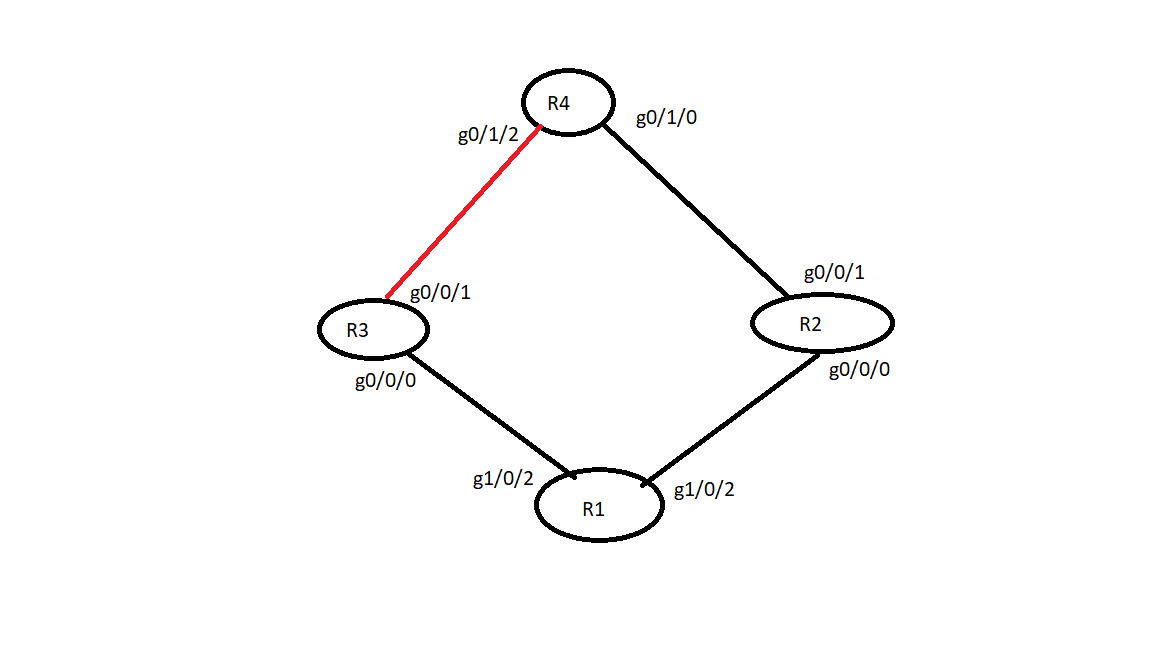 CDP Not Detected - Cisco Community CDP Not Detected - Cisco Community