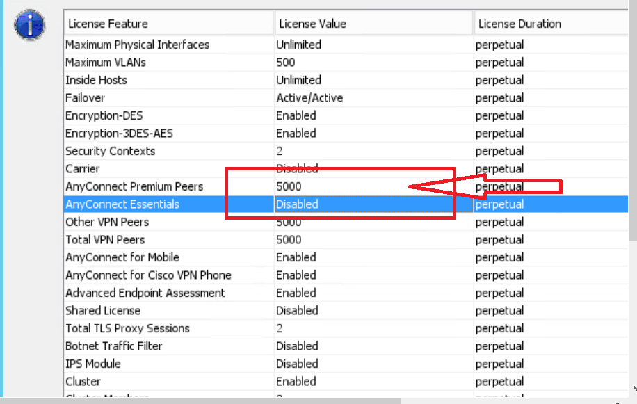 Solved Anyconnect Apex License Issue Cisco Community