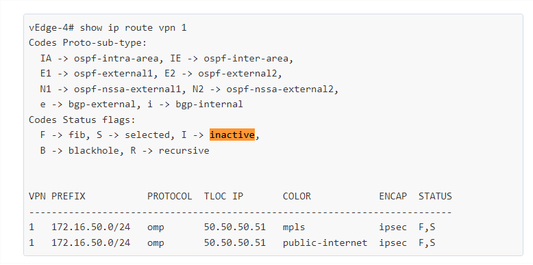 SD WAN - Vedge prefix into inactive state - Cisco Community SD WAN - Vedge prefix into inactive state - Cisco Community