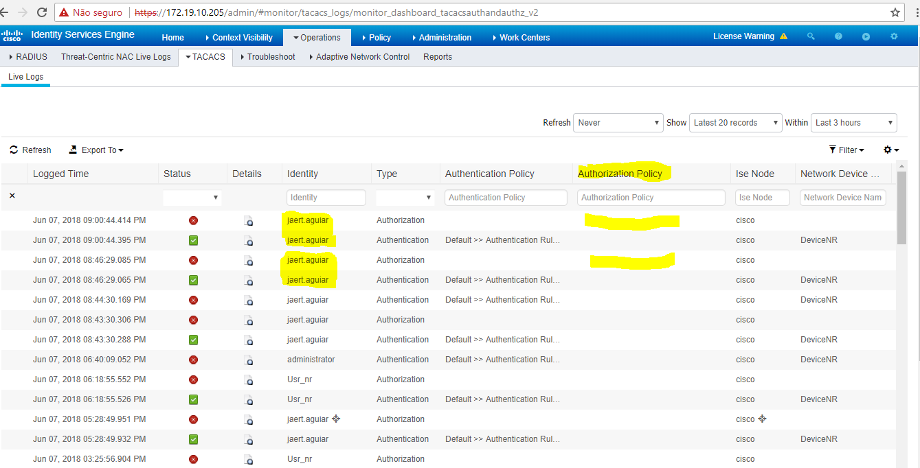 Solved Authorization Error Cisco Community