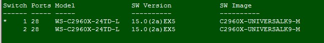 Solved: 2960x reload command issue - Cisco Community Solved: 2960x reload command issue - Cisco Community