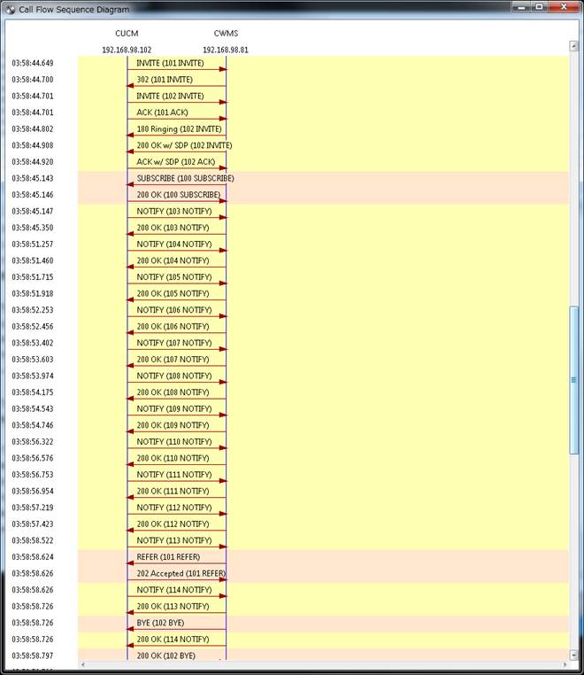 Reading Cwms Sip Logs In Translatorx Cisco Community