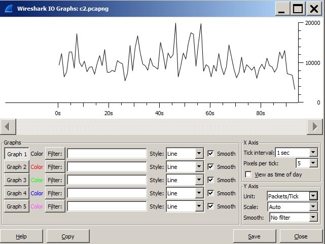 3750 Stacks OutDiscards drops - Cisco Community