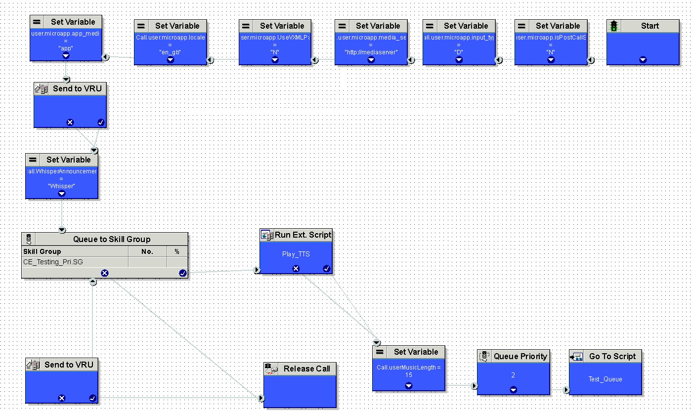 Solved: Agent Whisper Query - CVP/UCCE 10.5 - Whisper Prompt Playback ...