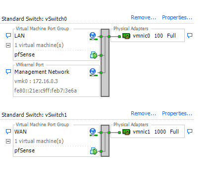 Solved: VCS Expressay - Cisco Community
