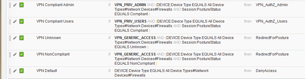 Solved Ise Anyconnect User Authentication With Rsa Authorization With Ise Local Groups