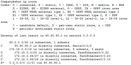 router propagate the default route to other routers OSPF - Cisco Community router propagate the default route to other routers OSPF - Cisco Community