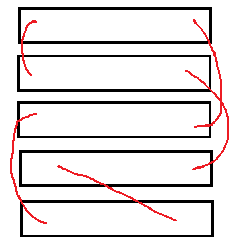 Stack 5 switchs with 0.5m stack cable - Cisco Community