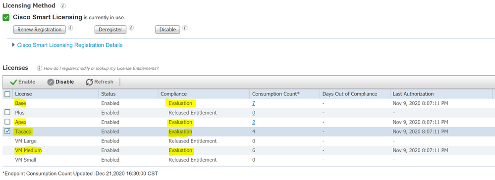 cisco ISE licenses out of compliance after upgrade - Cisco Community cisco ISE licenses out of compliance after upgrade - Cisco Community