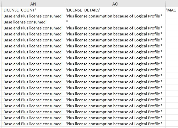 Solved: ISE 2.6 Licensing Reports - Cisco Community Solved: ISE 2.6 Licensing Reports - Cisco Community
