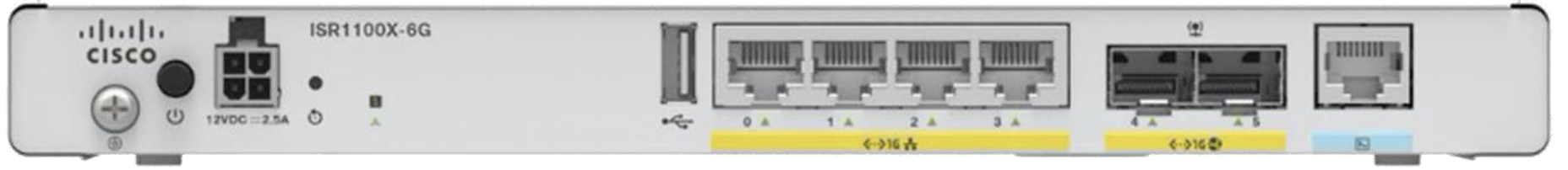 Cisco ISR1100 and ISR1100X Series Routers for SD-WAN Branch - Cisco ...