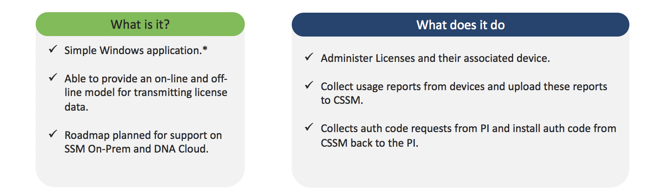 Smart Licensing using Policy - Licensing simplified. - Cisco Community Smart Licensing using Policy - Licensing simplified. - Cisco Community