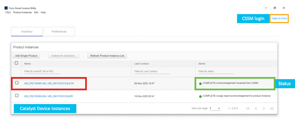 Smart Licensing using Policy - Licensing simplified. - Cisco Community Smart Licensing using Policy - Licensing simplified. - Cisco Community