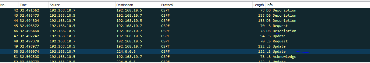 Solved: OSPF LSU - Cisco Community