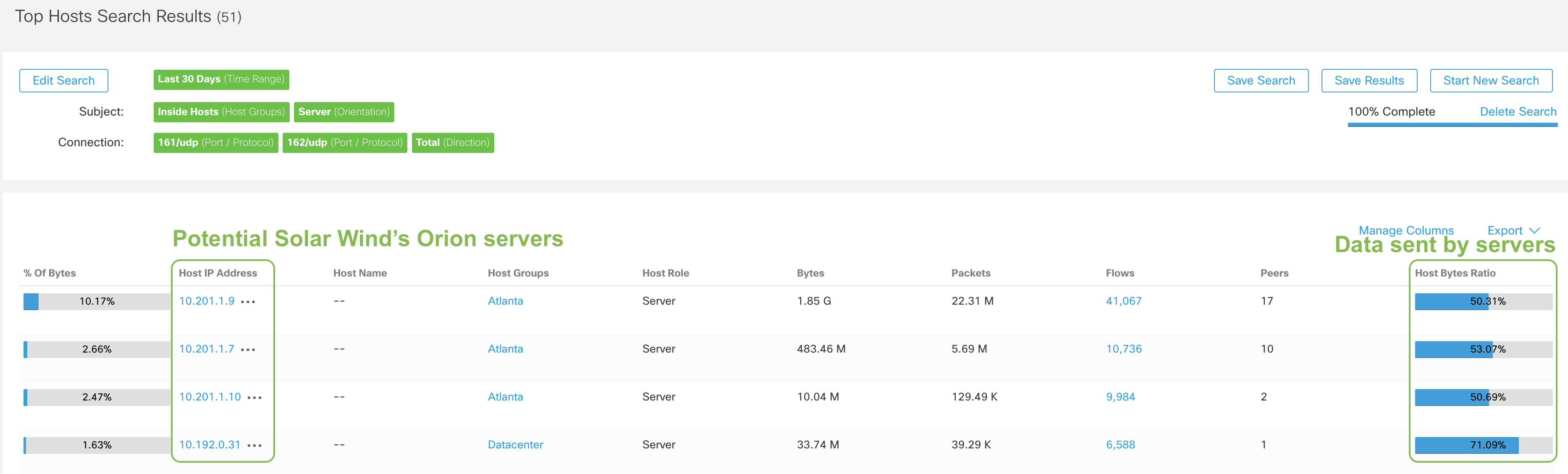 Detecting and Responding to the SolarWinds Infrastructure Attack with ...