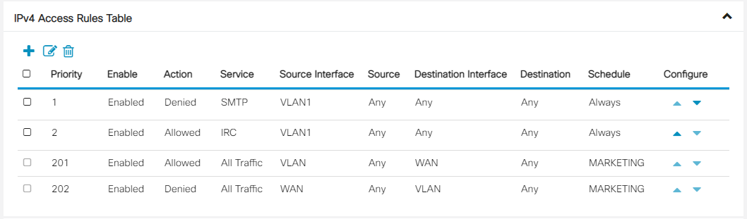 RV260 firewall: Block outgoing SMTP and log it + open up for outgoing ...