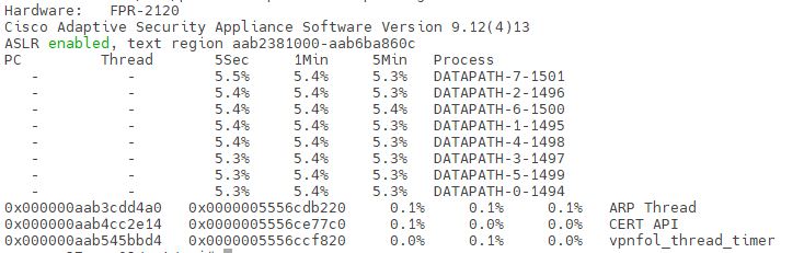 cpu usage Firepower/ASA - Cisco Community
