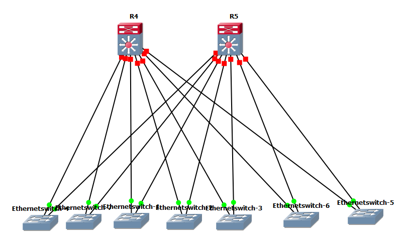 Redundancy between two 4500 switches - Cisco Community