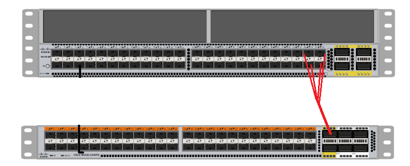 Solved: Connecting NX-56128P to C2300(FEX) through QSFP Breakouts(40g ...
