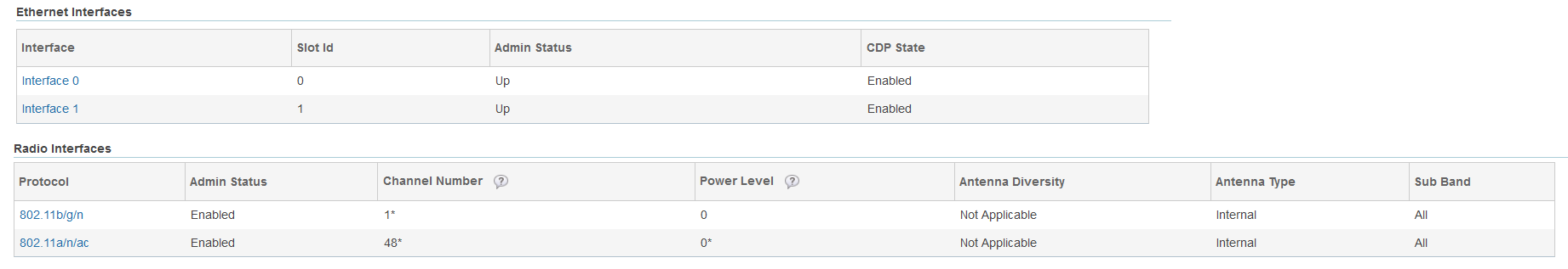 Cisco Prime Infrastructure - Access Point power level 0 - Cisco Community