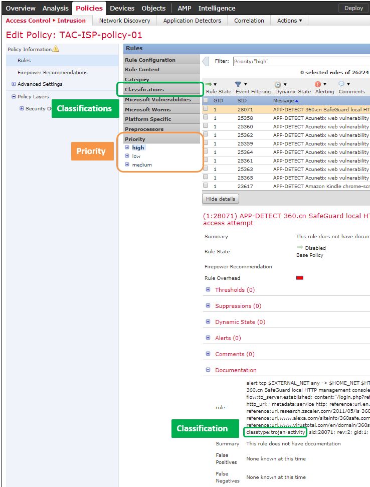 Firepower: Snort Rule: Classificationと Priority値について - Cisco Community