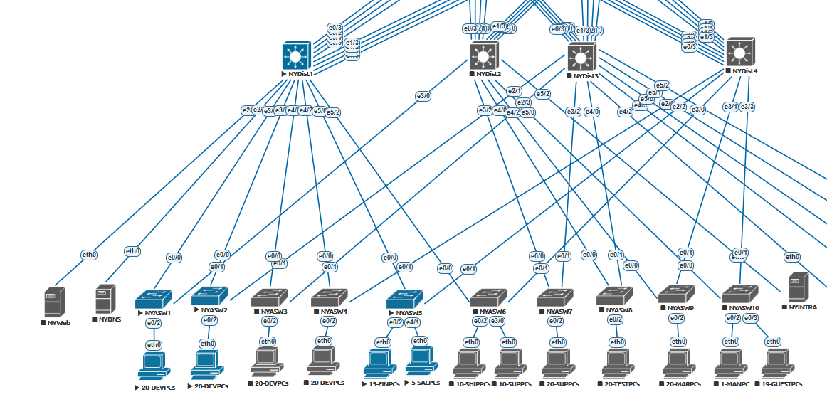 Solved: Need help with inter-vlan routing between hosts in different ...