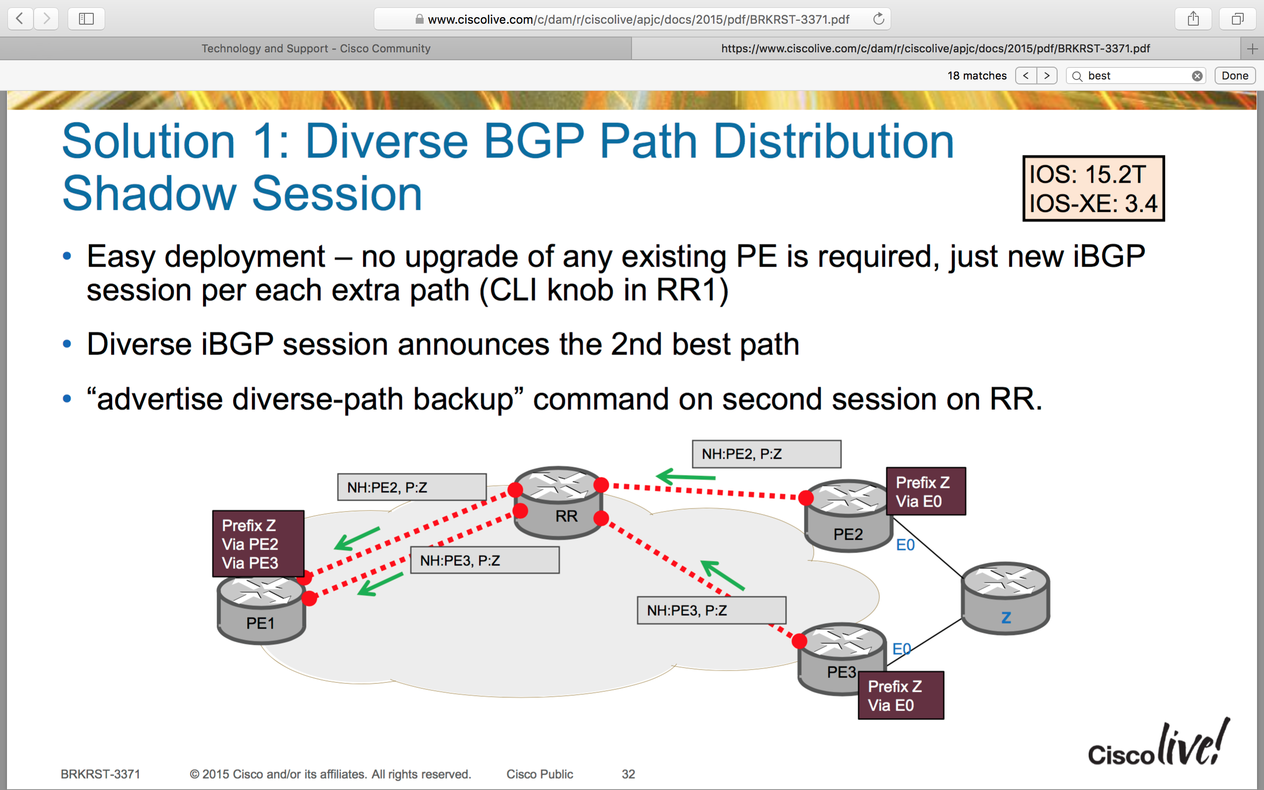 BGP RR - one or two paths - Cisco Community