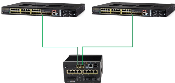 configuration d'un switch cisco avec deux liens differents avec 2 ...