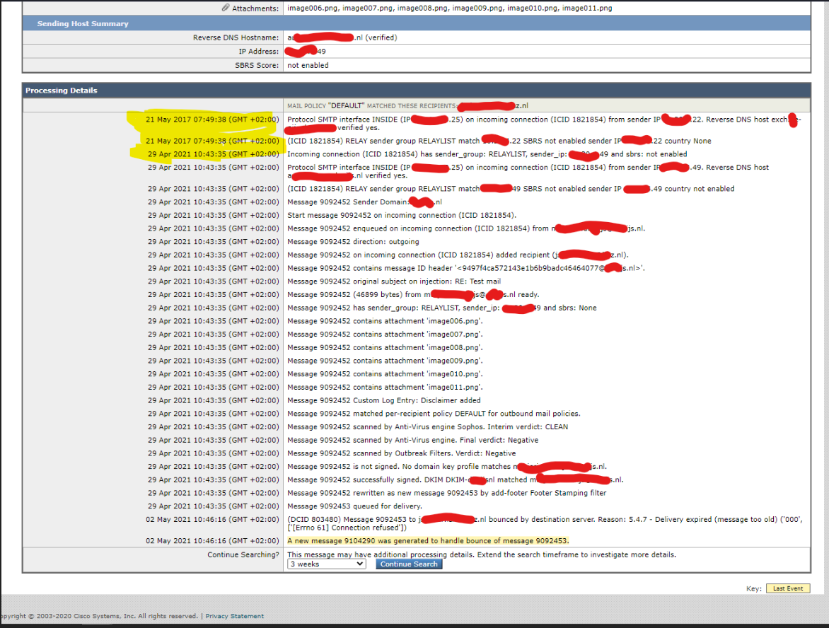 Message tracking shows time in the past and recent. - Cisco Community