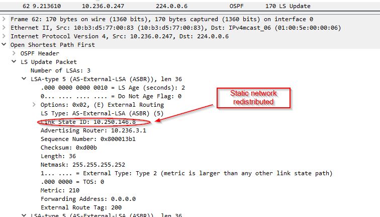 OSPF LSU static route - Cisco Community