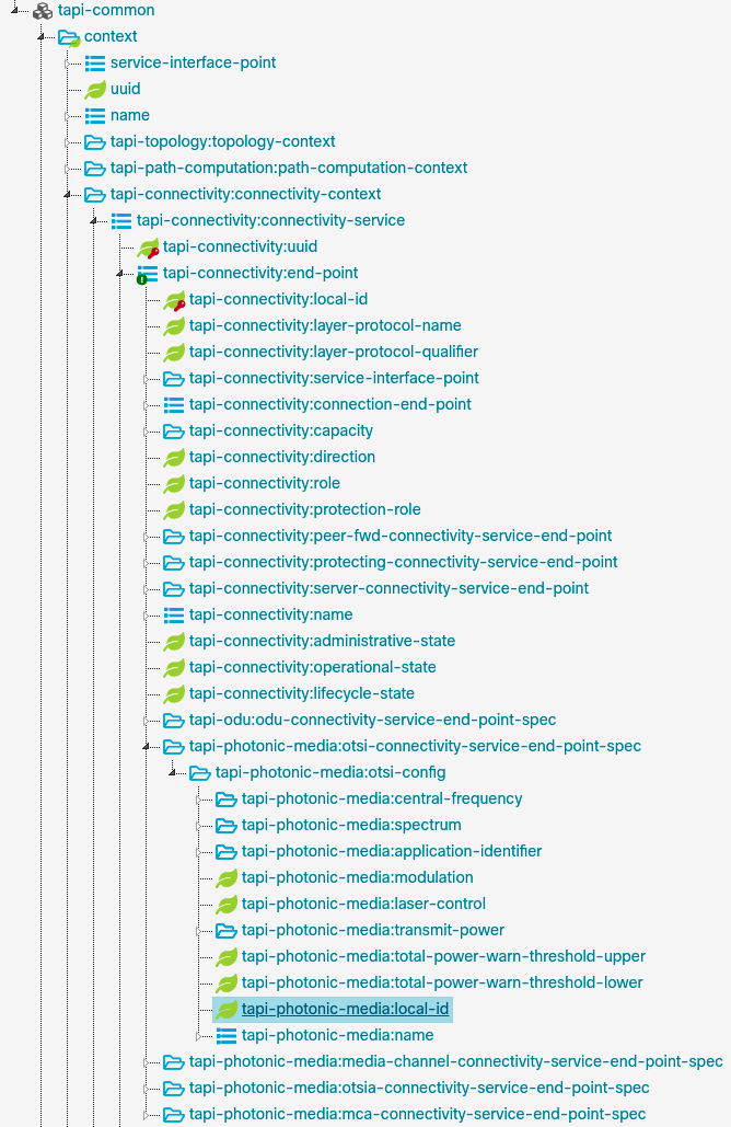 Solved: Couldn't fetch schema node of an augmented object in another ...