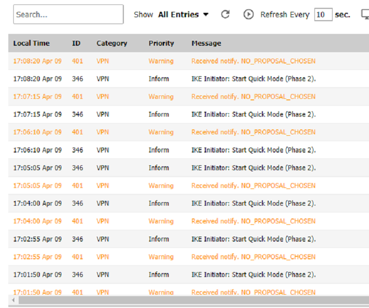 VPN to Sonicwall from Cisco C1111 - Cisco Community
