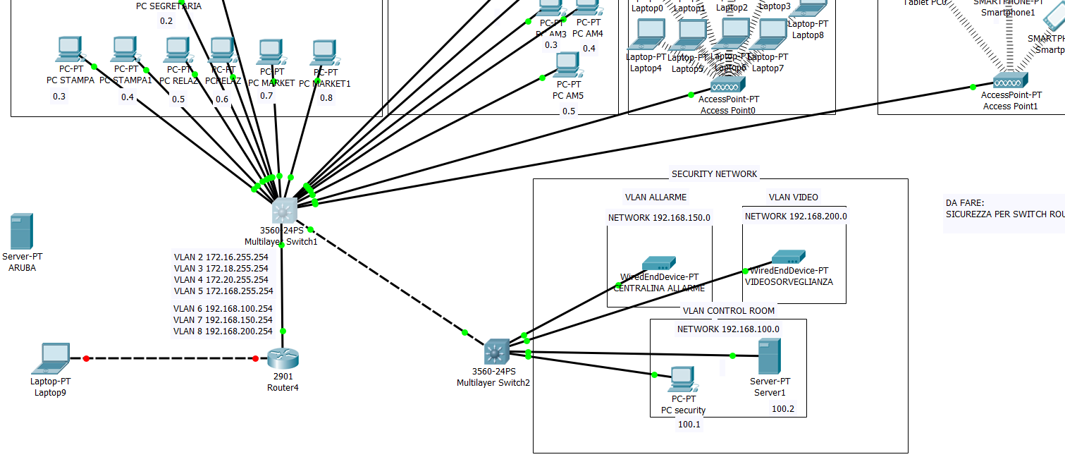 Solved: Two switches interconnected and one connected to a router ...