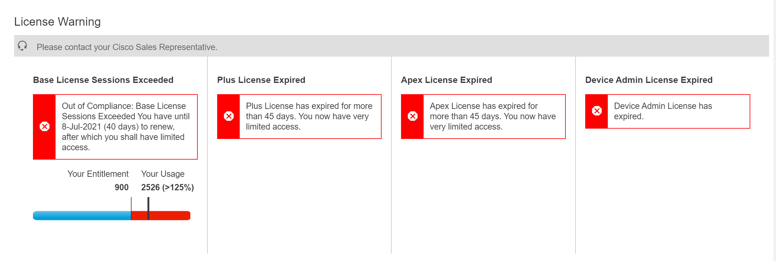Cisco ISE License Consumed - Cisco Community