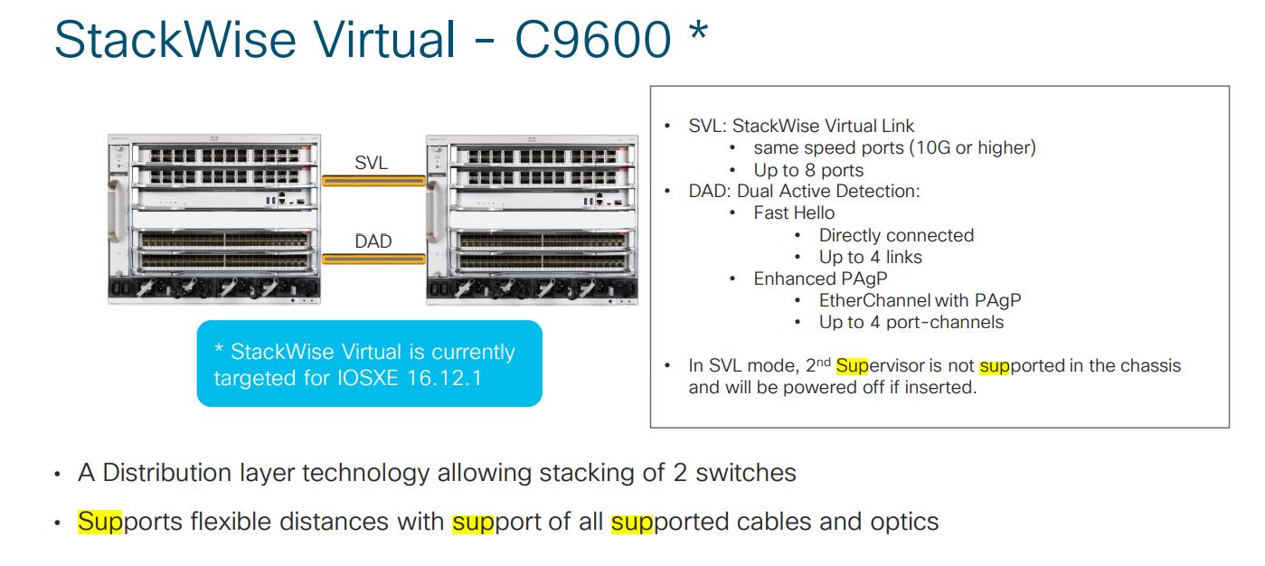 9606R SVL PORTS - Cisco Community
