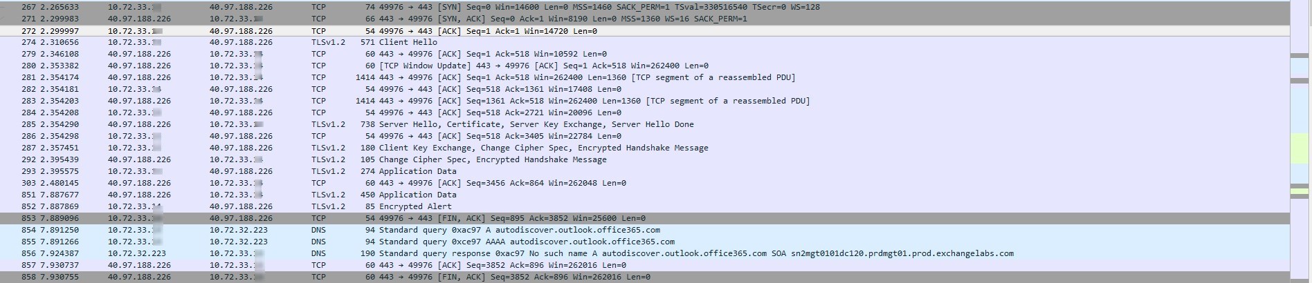 Solved: Cannot successfully test Exchange CAS connection in Unity ...
