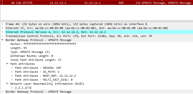 An Intro. to BGP and it's Message types with PCAP