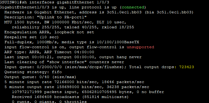 Solved: Packets dropped on port-channel c9300 - Cisco Community