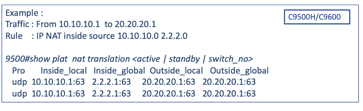 Cisco IOS-XE 17.6.1 Switching Release – What’s New? - Cisco Community