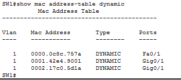 Solved: MAC Address Tables with Multiple Switches - Cisco Community