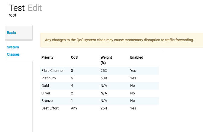 UCS Central QoS Configuration - Cisco Community